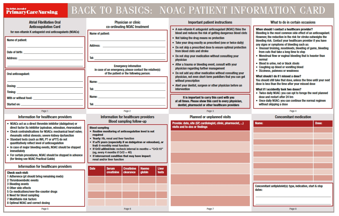 Back to Basics: NOAC patient information card - Issues and Answers